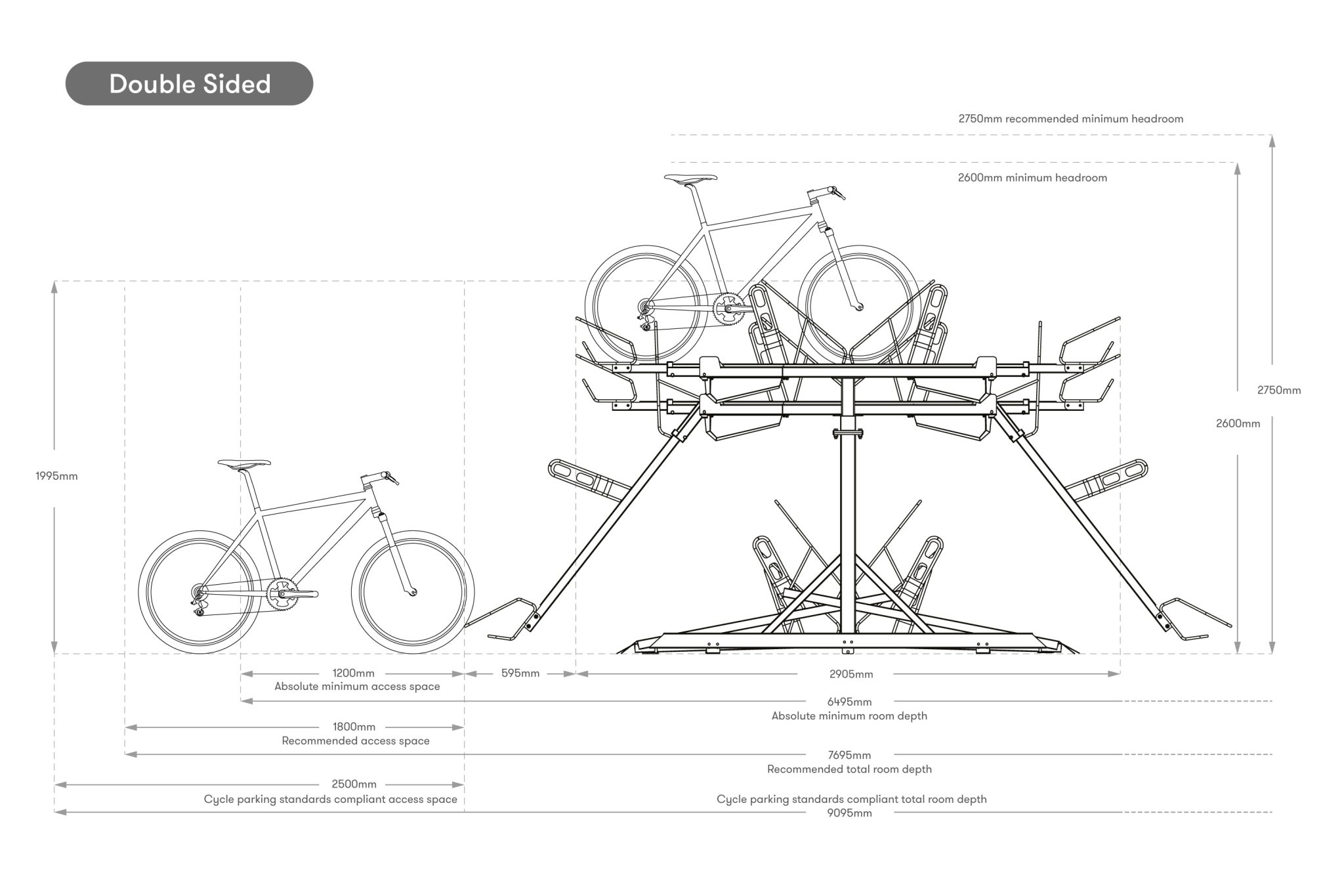 SecurePro Two Tier Rack | Cyclehoop